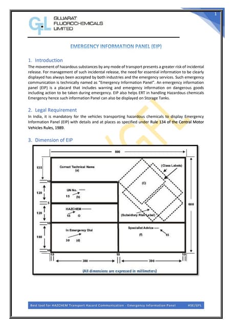 Corrective & Preventive actions (CAPA) | PPTX | Business | Business and ...