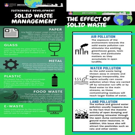 Engineers in society - solid waste | PDF | Environmental Services Industry | Industries