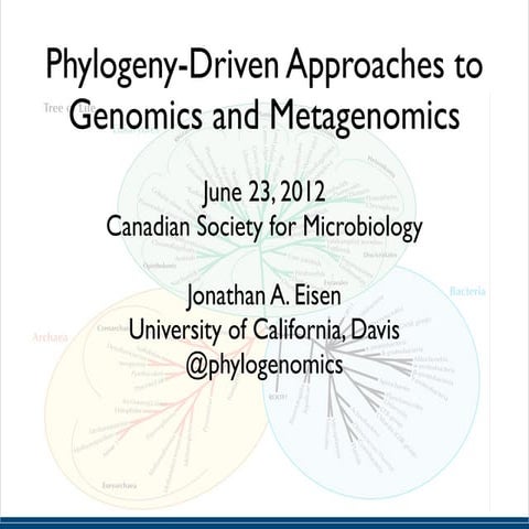 "Phylogeny-driven studies in genomics and metagenomics" talk by ...