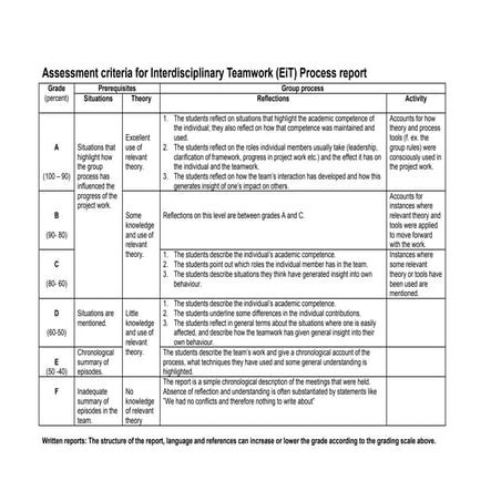 NTNU EiT evaluation guideline | PDF