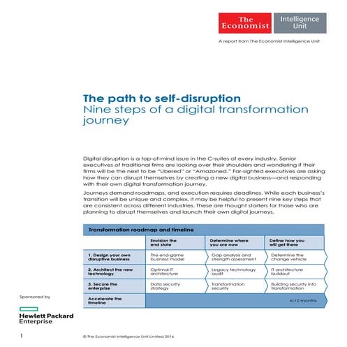 The Path to Self-Disruption | PDF