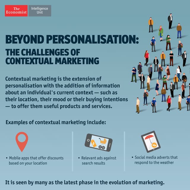 Beyond personalisation: the challenges of contextual marketing ...