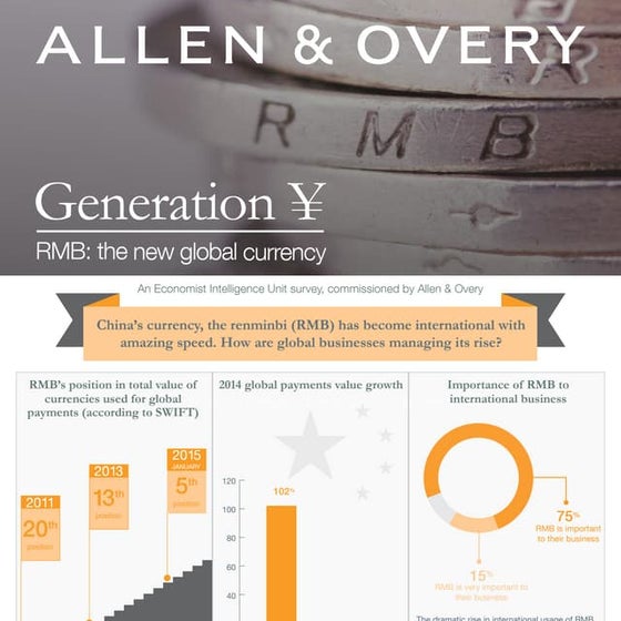 Infographic MSLGROUP Global Institutional Investors Insight Survey PDF