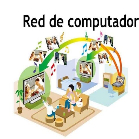 eje2-red de computadoras.pptx | Computer Networking | Computing