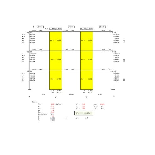 I Sections- Plate Fabricated Sections Product List | PDF