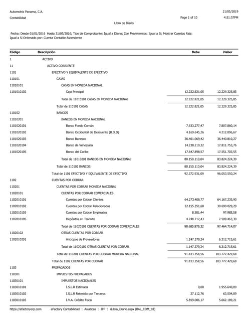 Ejemplo De Diario Contable 7 Conceptos Básicos De Contabilidad Que