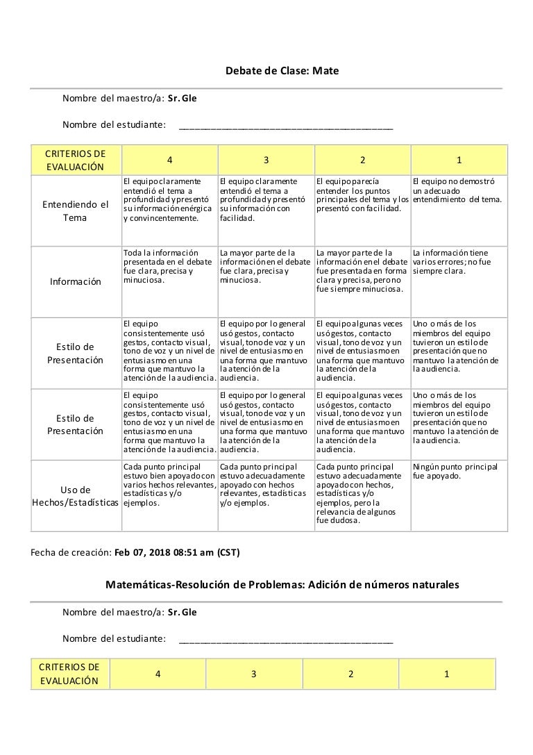 Ejemplo de rubrica con rubistar