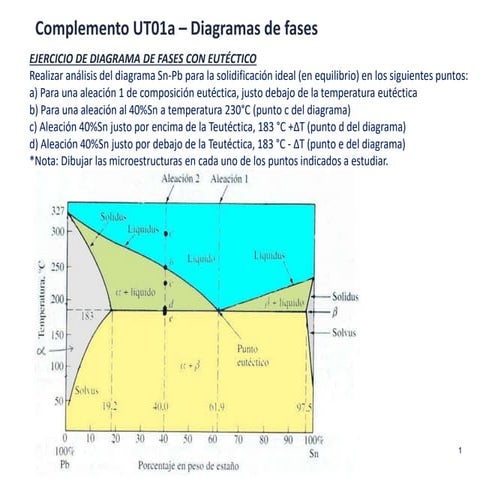 Ejemplo_Diagramafases.pptx