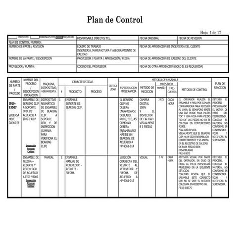 Ejemplo De Un Plan De Calidad