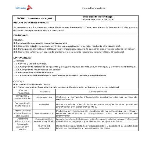 Ejemplo planeaciones de preescolar md | PDF
