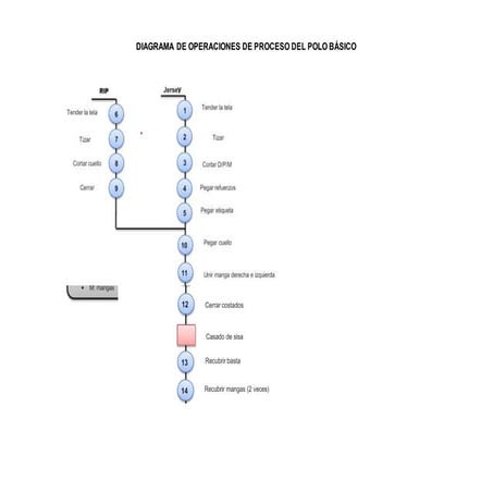 ejemplos de DOP.docx