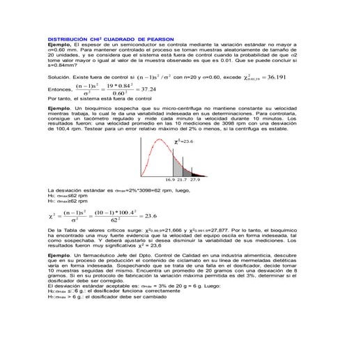 Test de Dixon (Test – Q). Rev. 00 | PDF