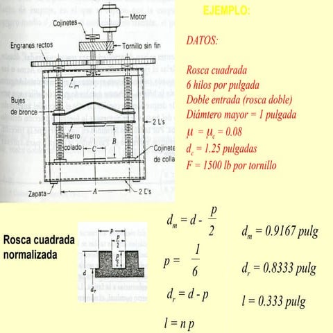 Ejemplos_Uniones.ppt.................................... | PPT