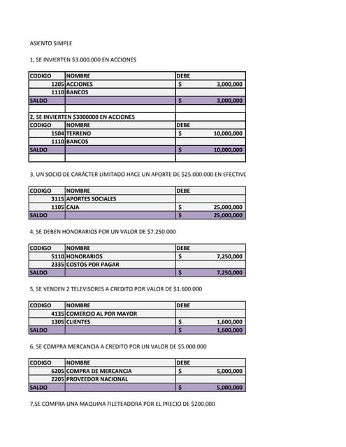 Asiento naturaleza y por destino | PDF