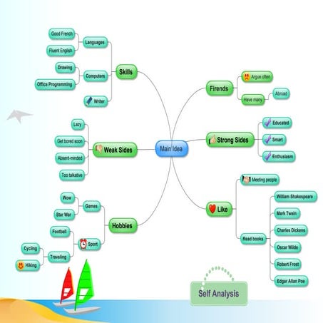 Ejercicio 11 uno | PPT