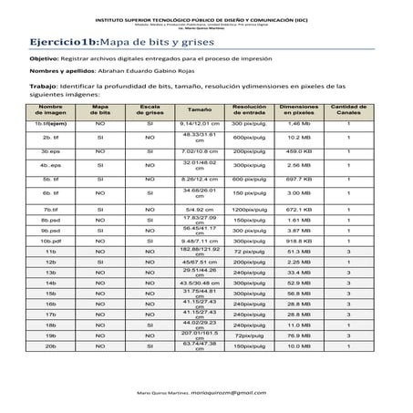 Tabla de bits | DOCX