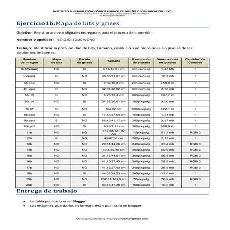 Tabla de bits | DOCX