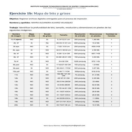 Tabla de bits | DOCX