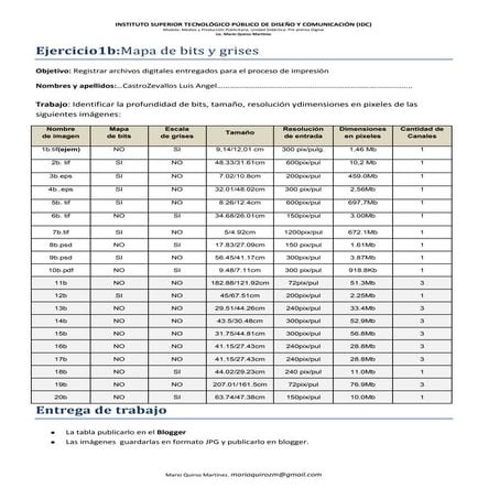 Final Andrea Resume 2015a | DOC
