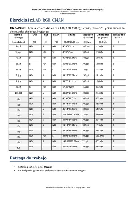 Ejercicio Grises y Mapa de BITS | PDF
