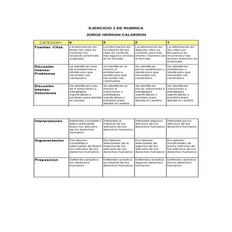 Ejercicio1 derubrica | PDF