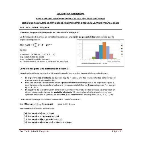 Distribucion Binomial Ejercicios Resueltos