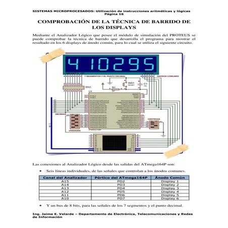 15 Instrucciones Aritmeticas y Logicas | PPTX
