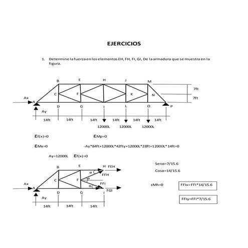 Ejercicios de estructuras | PDF