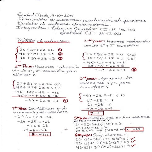 Ejercicios resueltos de optimizacion | PDF