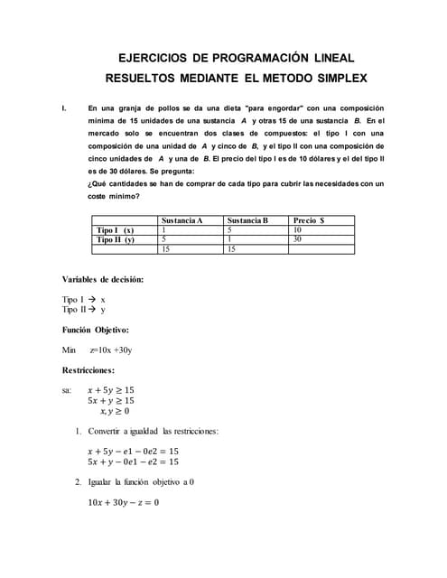 Solución de problemas en programación lineal | PDF