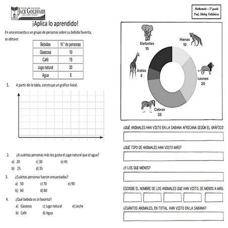 EJERCICIOS DIRIGIDOS-GRÁFICO LINEAL Y CIRCULAR 3°GRADO.pdf