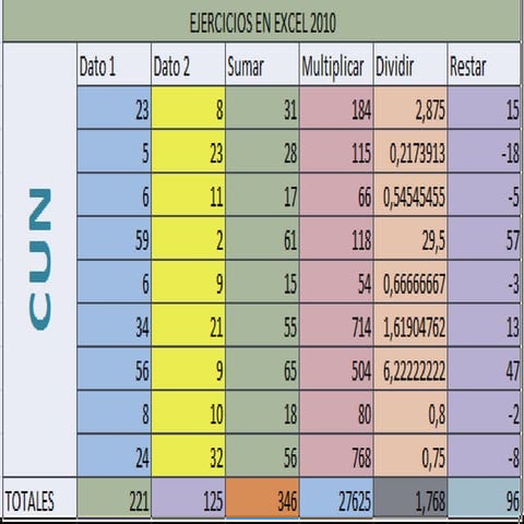 Ejercicios en excel 25 | PPTX