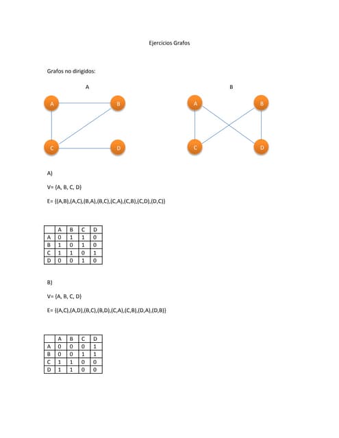 T21 ejercicios tu_davidoteiza.pdf