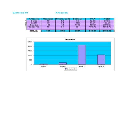 Ejercicios informatica | XLS