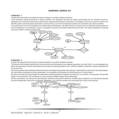 Ejercicios Resueltos 10 Ejemplos De Relaciones Y Funciones