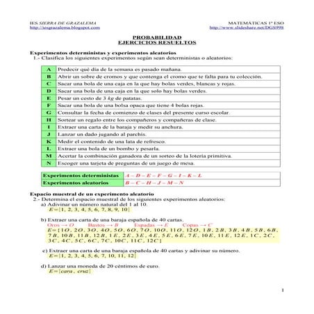 Ejercicios Resueltos De Sucesos Y Probabilidad – COIMC