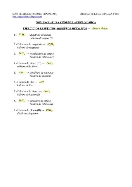 Nomenclatura Inorganica Ejercicios Resueltosdoc Cromo Inorganica