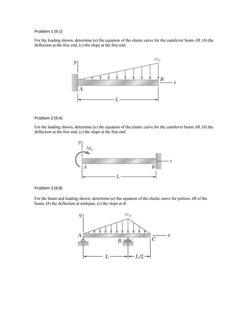 SUBSURFACE COAL MODELING | PPT