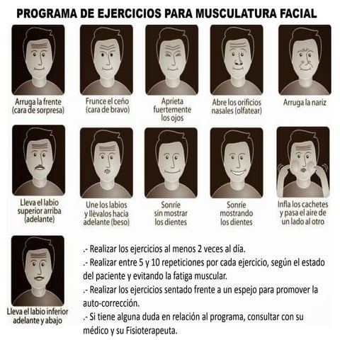 Ejerc para parálisis facial. | PPT