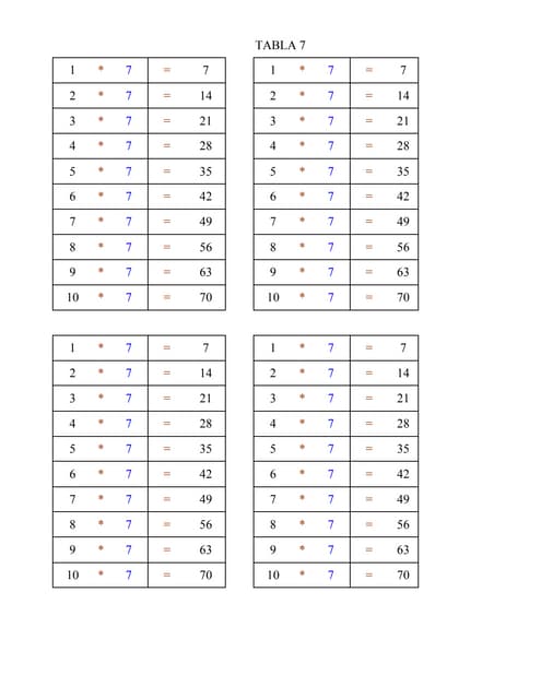 Risk assessment changed | PDF