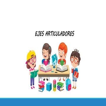 EJES ARTICULADORES.pptxnnnnmmkkjnskkdllj | PPTX