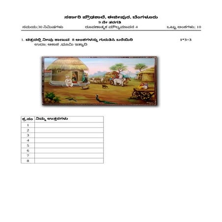 kannada question paper | PDF