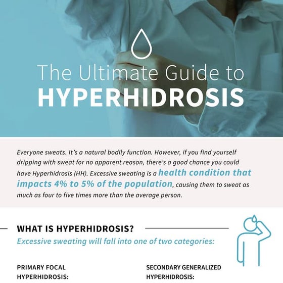 Hyperhidrosis Treatment Marketppt.pptx | Deodorant and Antiperspirant | Personal Care