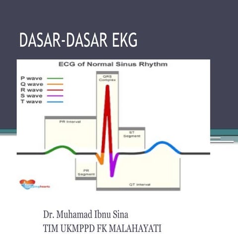 EKG DASAR BAHAN AJAR.pdf