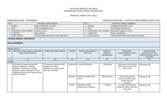 Contoh SKP untuk Guru Tahun 2024 melalui ekinerja .pdf