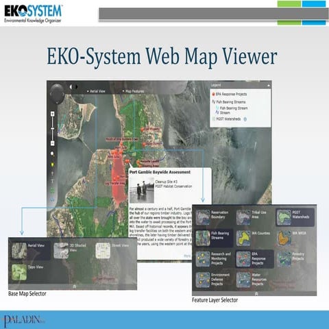 EKO-System Map Viewer Technology Overview | PPTX