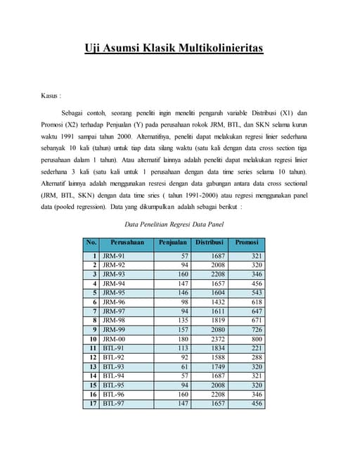 Analisis Uji asumsi klasik dengan Eviews | PDF
