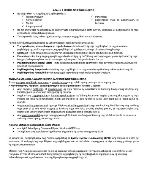 Filipino Gramatika (Module 2 Aralin 2.1-2.5) | DOCX