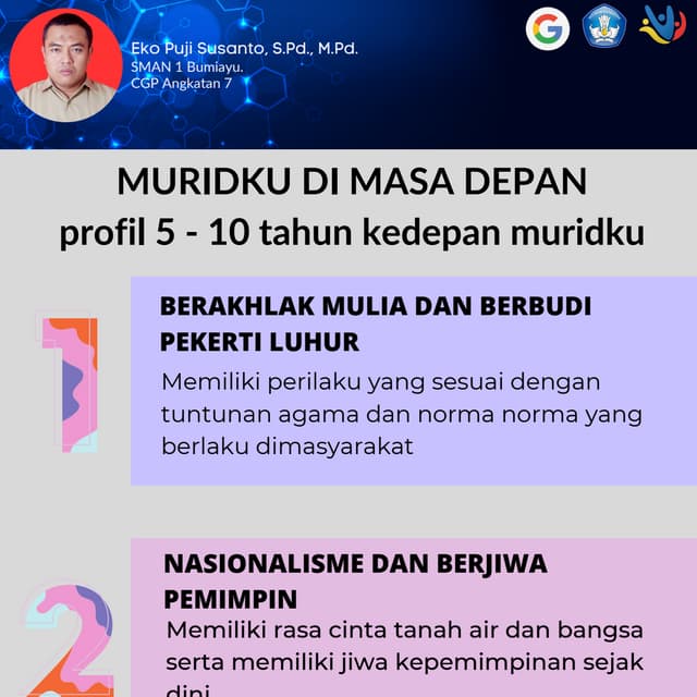 Eko Puji Susanto_1.3. Mulai Dari Diri.pdf