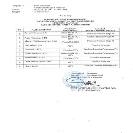 program ekskul pramuka hasanudin 2024.pdf